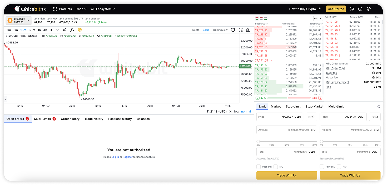 Trading terminal – WhiteBIT Turkey